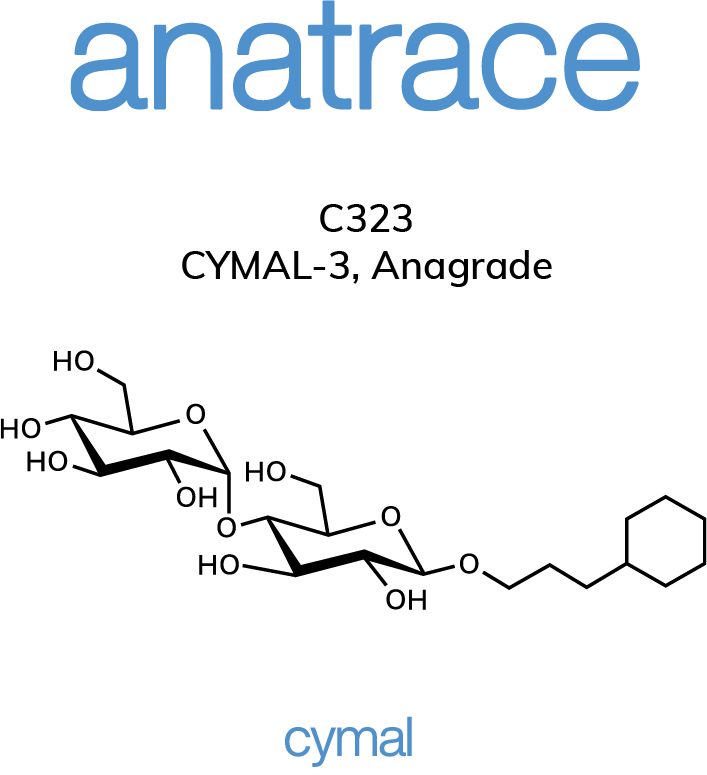 Anatrace.com