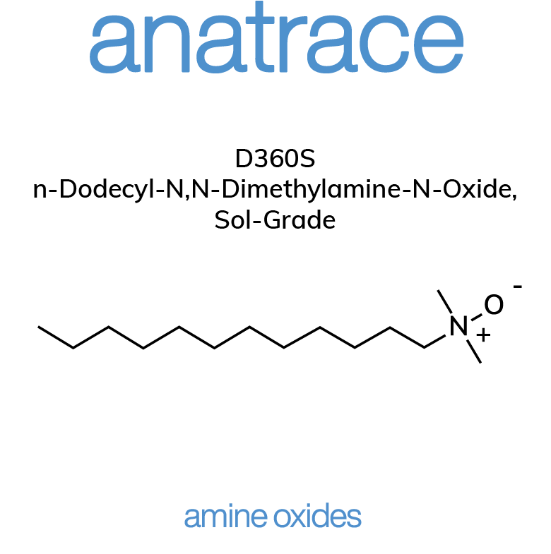 Anatrace.com