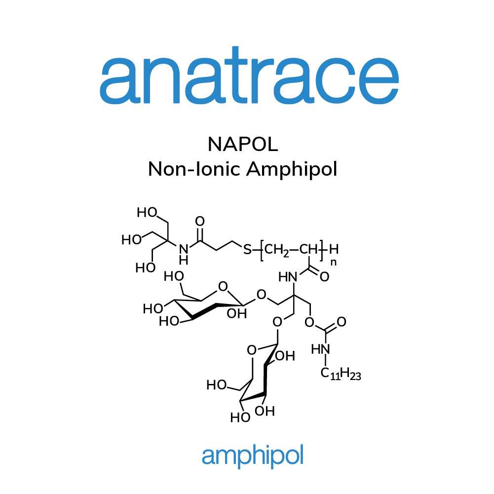 Anatrace.com