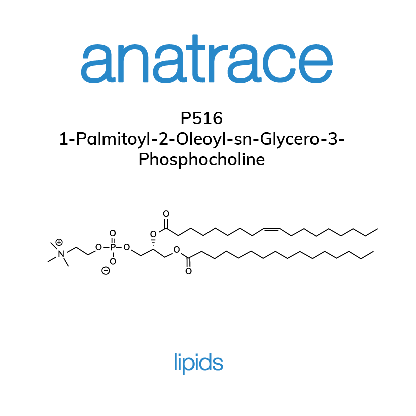 Anatrace.com