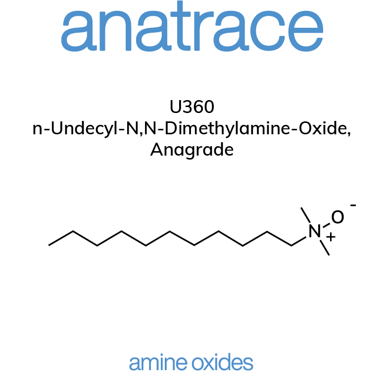 Anatrace.com