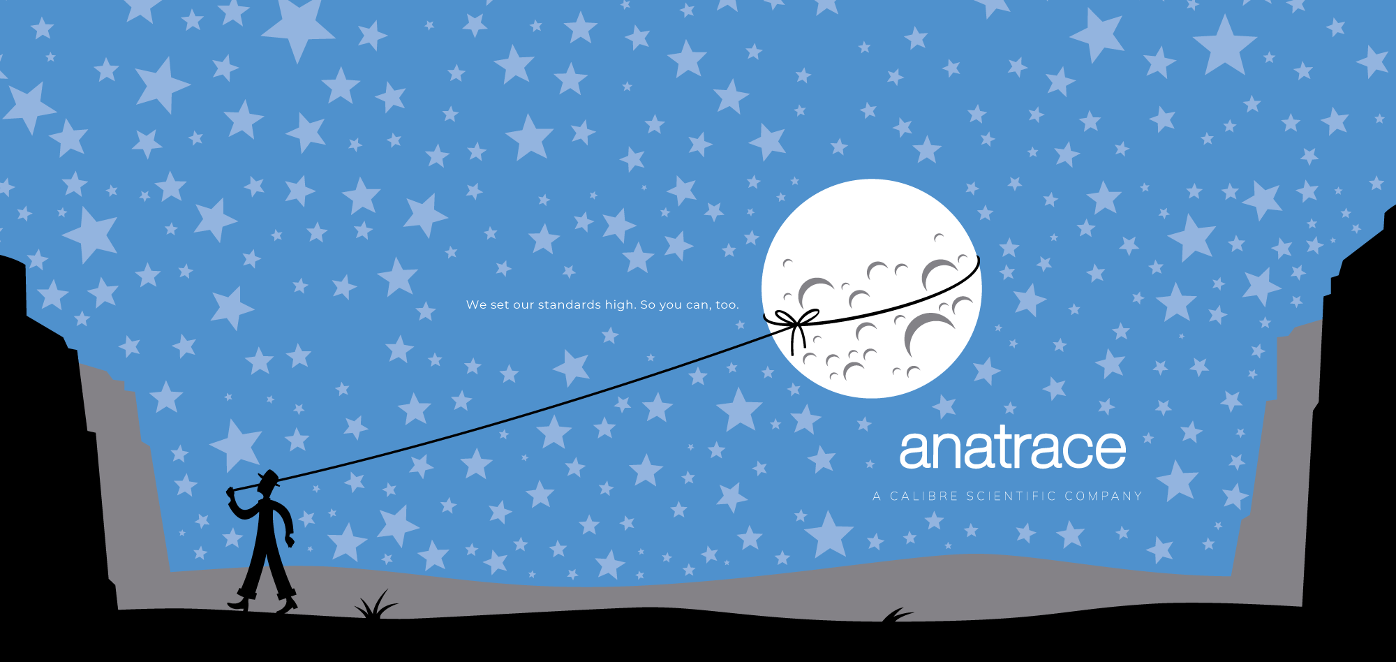 Anatrace.com